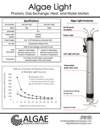 Industrial Algae Light: Submersible light for algae culture life suppo ...